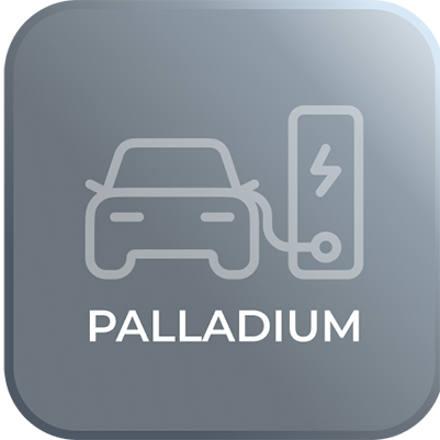 HKCM - Unsere Analyse. Ihr Handelserfolg