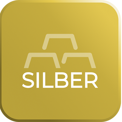 HKCM - Unsere Analyse. Ihr Handelserfolg